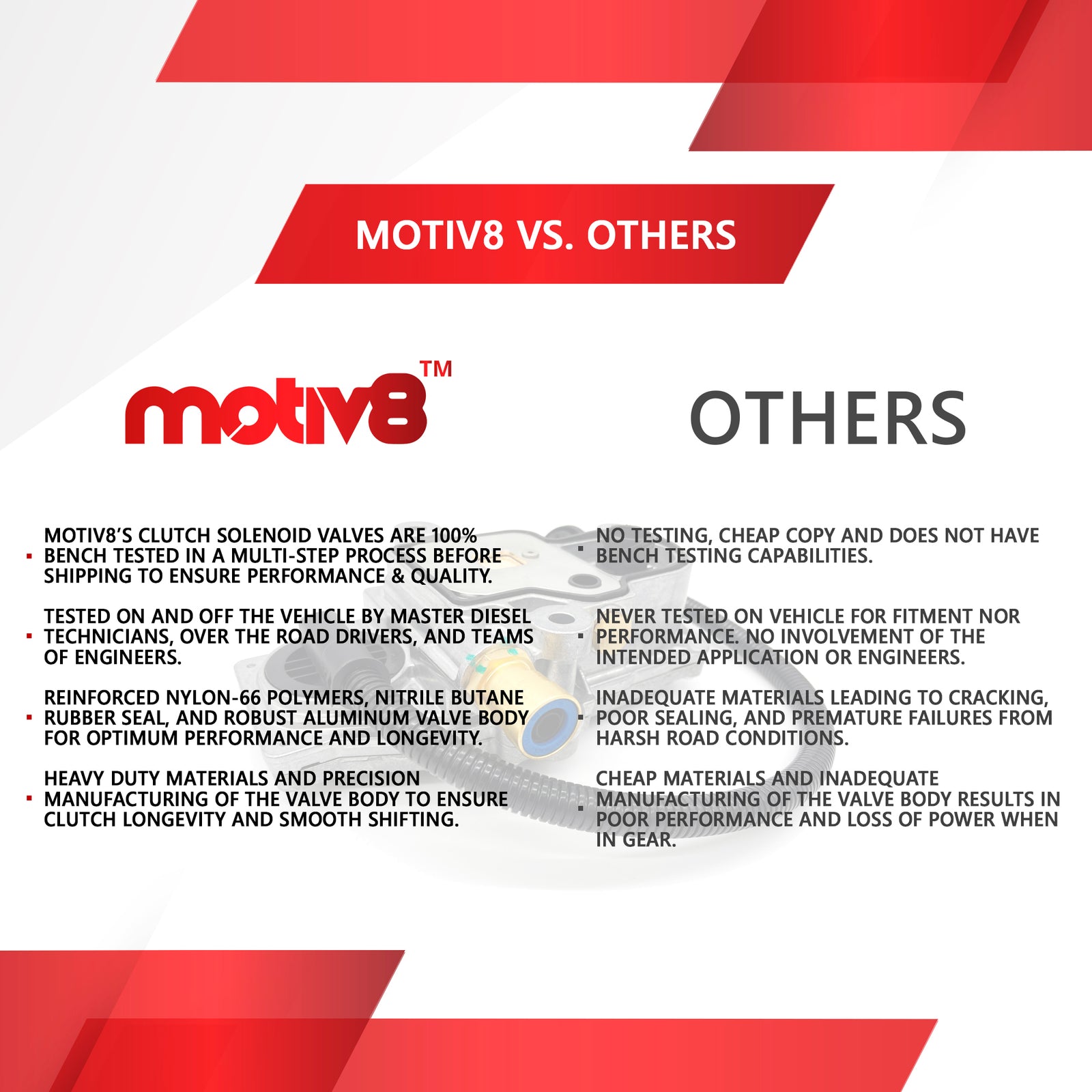 22327069 21935705 Volvo & Mack Trucks Clutch Control Solenoid – MOTIV8 ...